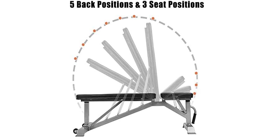 Merax Adjustable Weight Bench