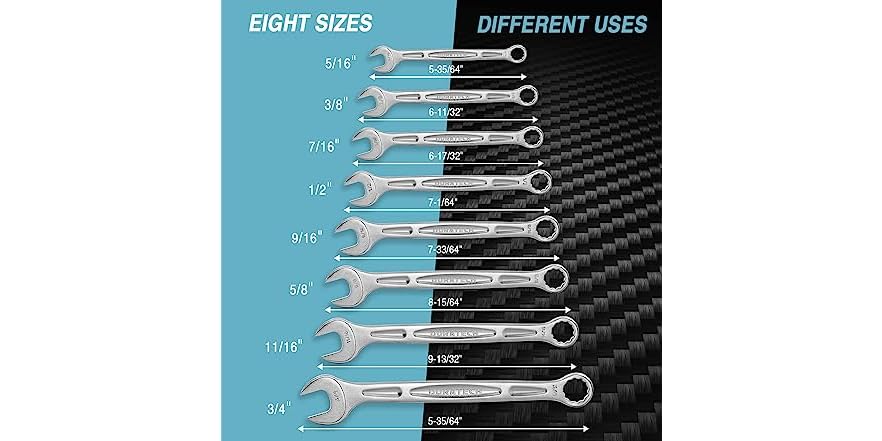 DURATECH Combination Wrenches Set, SAE