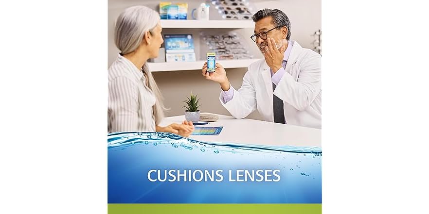 Refresh Lubricant Eye Drops For Contact Lenses