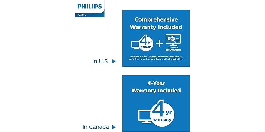 Philips Computer Monitors 322E1C 32" Super-Curved Frameless Monitor