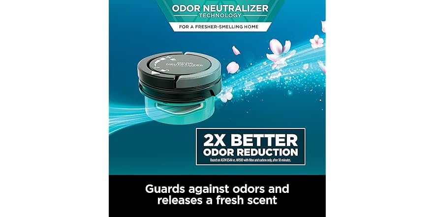 SHARK Clean Sense Air Purifier MAX