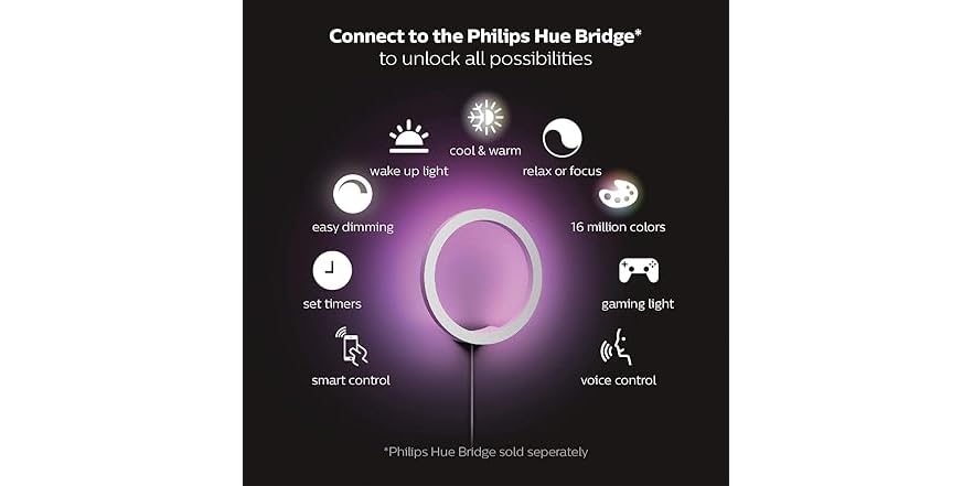 Philips Hue Sana Smart Wall Light, White