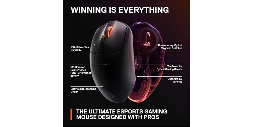SteelSeries Esports Wireless FPS Mouse