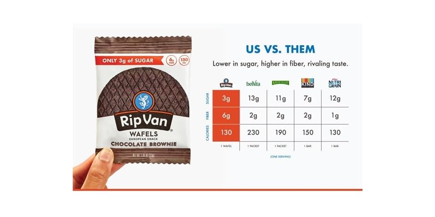 (36ct) Rip Van Wafel Chocolate Brownie