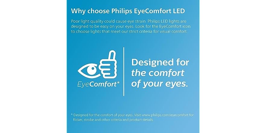Philips 10" LED Flush Mount Ceiling Ligh