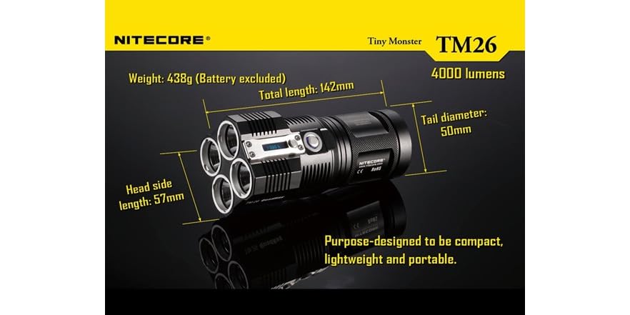 Tiny Monster 4000 Lumen Flashlight