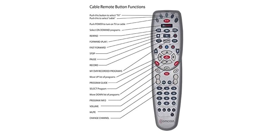 Universal Comcast XFinity Remote Control