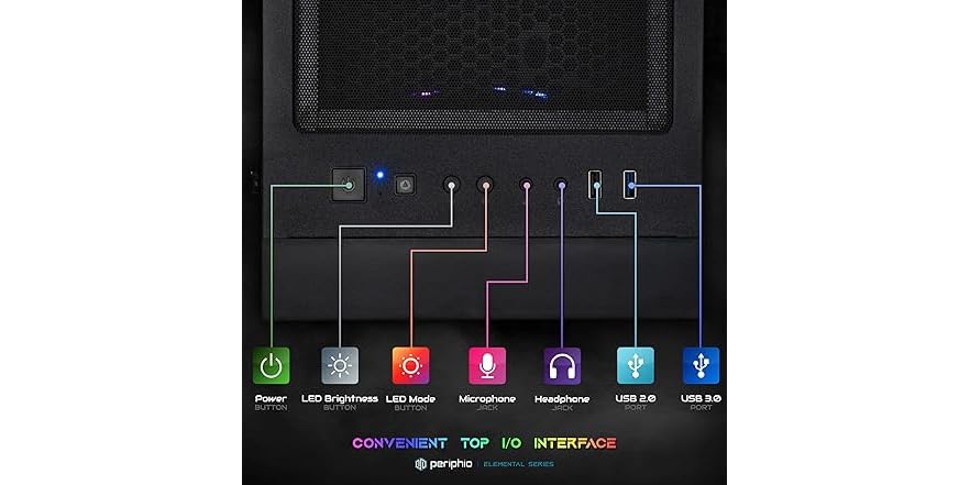 Periphio Terra Prebuilt Gaming PC - AMD Ryzen 7 - 64GB RAM