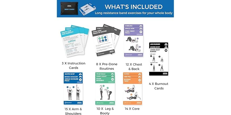 Arena Strength Band Fitness Workout Card