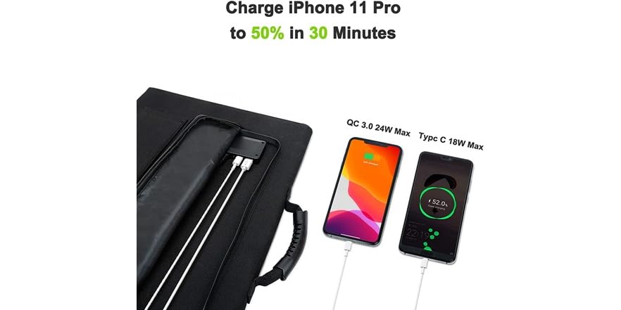 PAXCESS 120W Portable Solar Panel Black (Open Box)