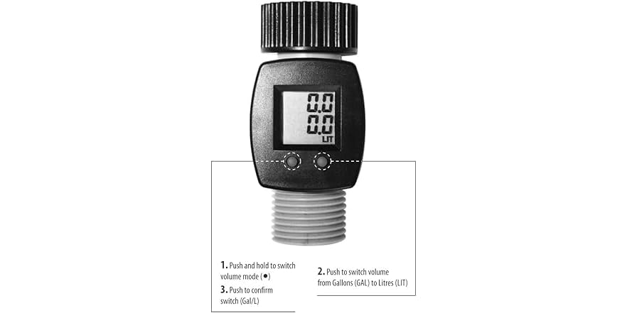 Rainwave RW-9FM Digital Water Meter