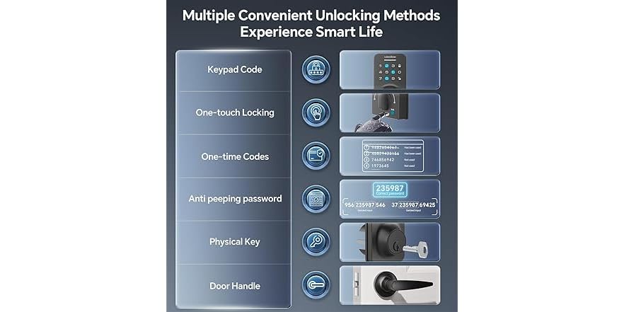 Ulecoce Keyless Entry Door Lock Deadbolt (Open Box)