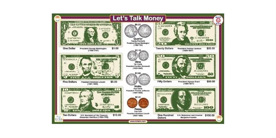 Tot Talk Educational Placemat for Kids