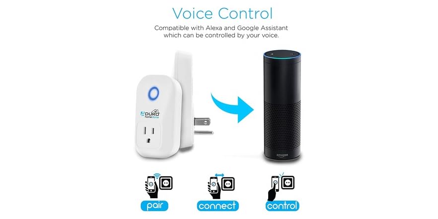 Aduro Wi-Fi Smart Plug Outlet (2-Pack)