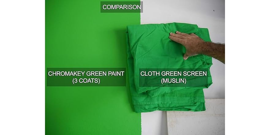 ChromaKey ChromaKey Green Paint 1 Gallon Green Sc