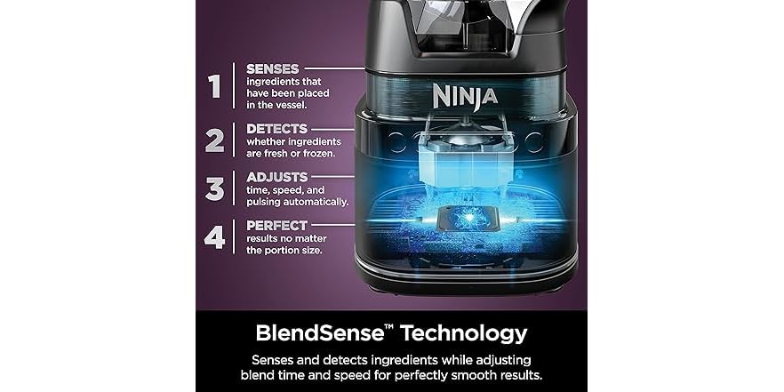 Ninja R-TB401 Power Blender + Processor Pro