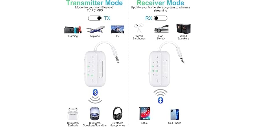 Bluetooth Transmitter Receiver
