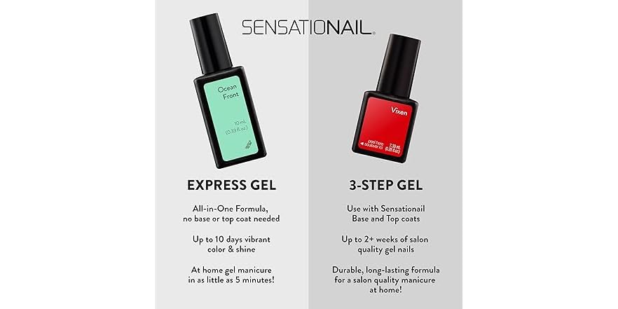 Sensationail Express Gel Nail Polish