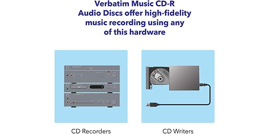 Verbatim Music CD-R 80 Minute 700MB - 25 Pack