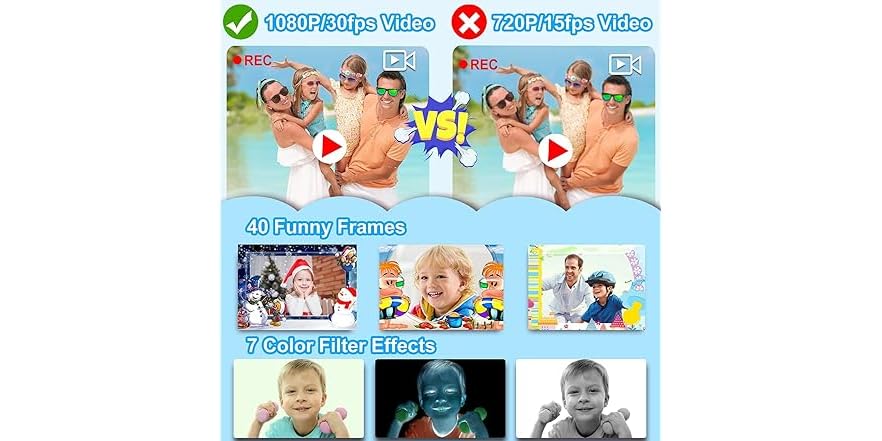 Prograce Waterproof Camera for Kids