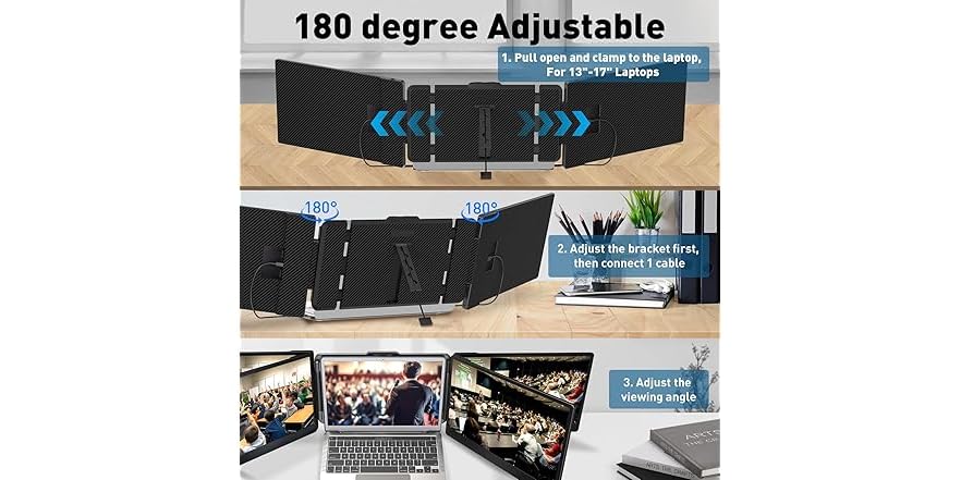 14" S2 Triple Monitor Extender Screen