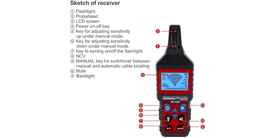 NOYAFA NF-826 Underground Cable Tester