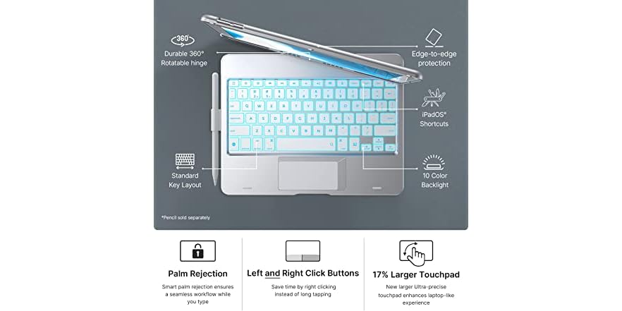 Typecase iPad 10.2 Keyboard Case (Open Box)