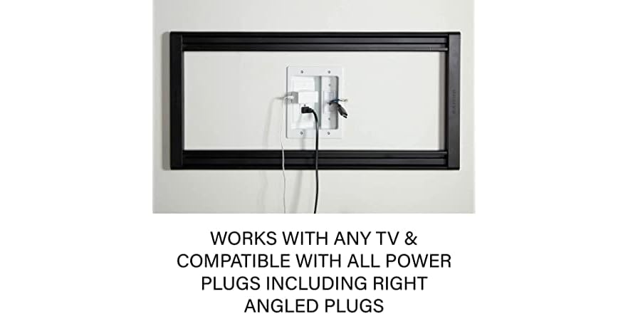 SANUS in-Wall TV Power and Cable Management Kit (Open Box)