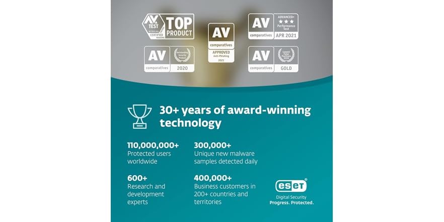 ESET NOD32 Antivirus 2024 Edition | 1-Device, 1-Year