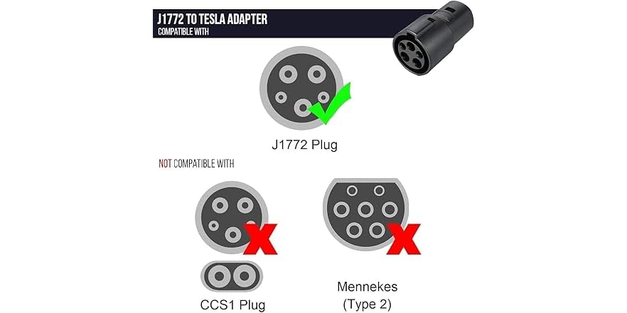 Lectron J1772 Tesla (NACS) EV Charging Adapter 60A
