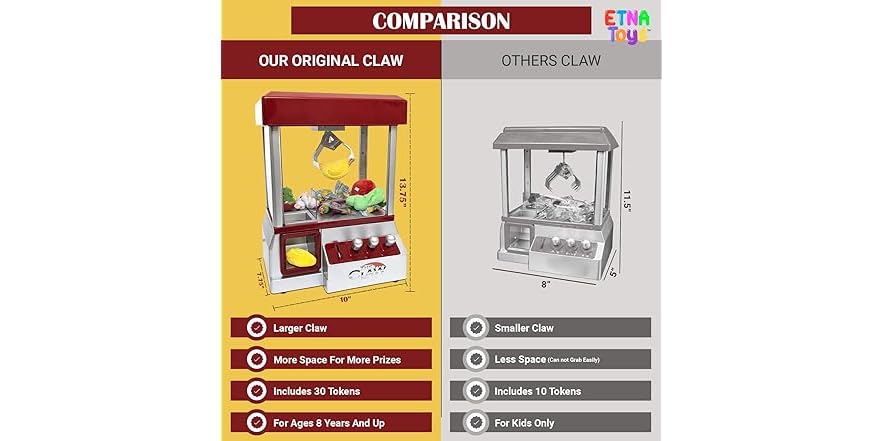 Etna Electronic Arcade Claw Machine
