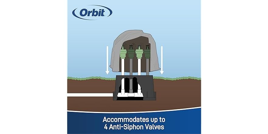 Orbit Granite Sprinkler Valve Cover