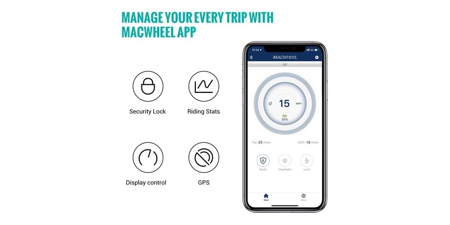 Macwheel MX PRO Electric Scooter