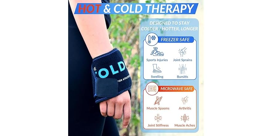 Coldest Reusable Wrist Ice Pack