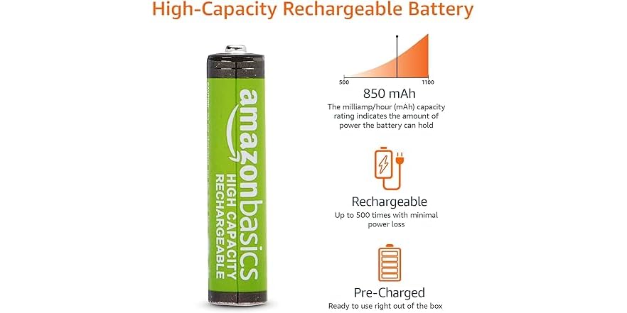 (12 Pack) AmazonBasics Rechargeable AAA NiMH High-Capacity Batteries