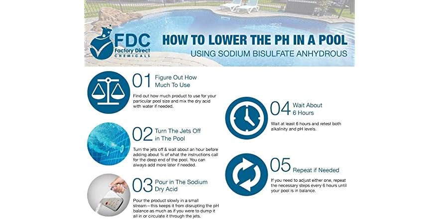 Pool PH Reducer Sodium Bisulfate (50 lb Pail)