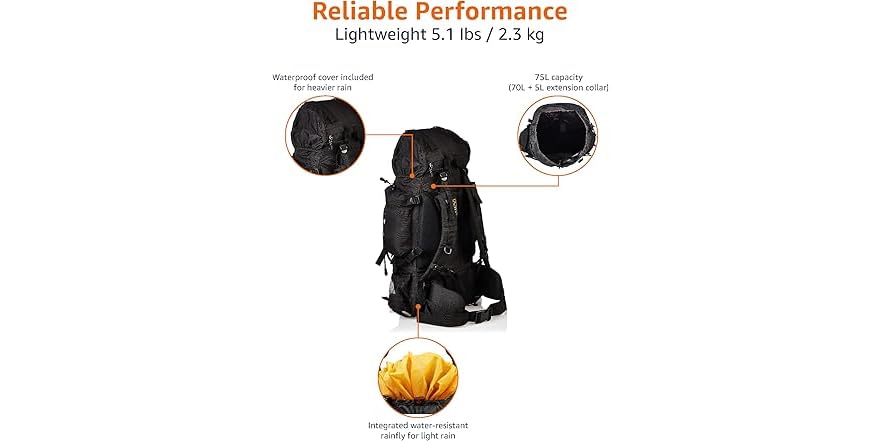 Amazon Hiking Backpack 18 x 8 x 37 In