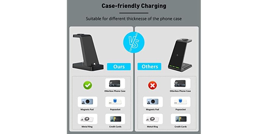 Woruda Multi-Device Charging Station