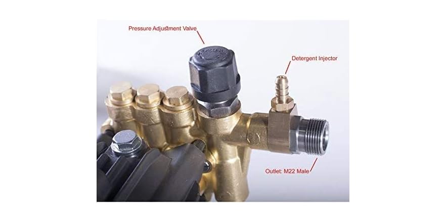 CANPUMP Axial High Pressure Washer Pump
