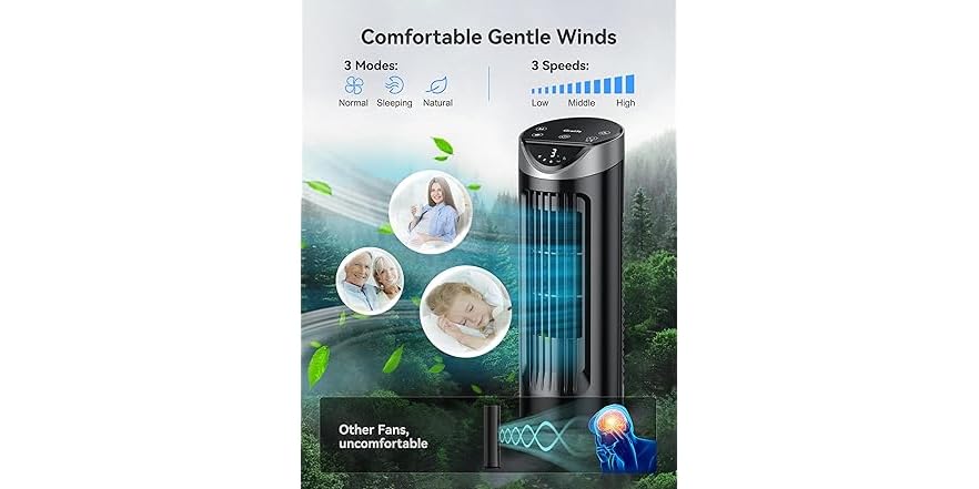 Grelife 13 Inch Tower Fan