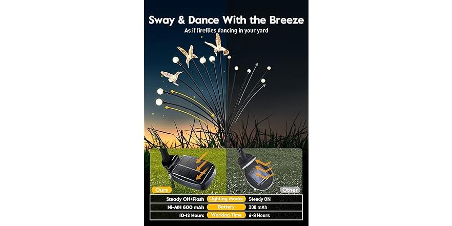 4-Pack 12 LED Hummingbirds Solar Firefly Lights