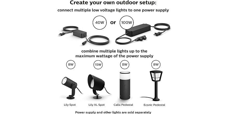 Philips Hue Econic Smart Pathway Light Base Kit