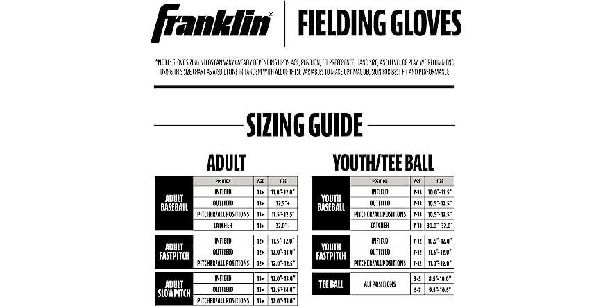 Franklin Sports Baseball Fielding Glove
