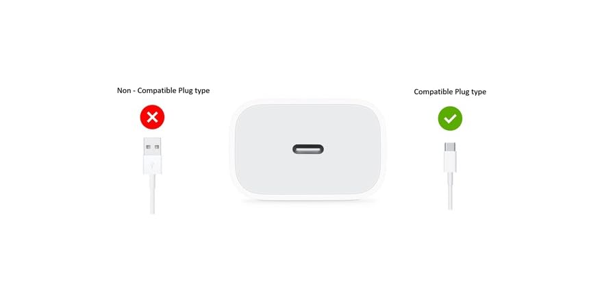 (NEW) Apple 20W USB-C Fast Power Adapter