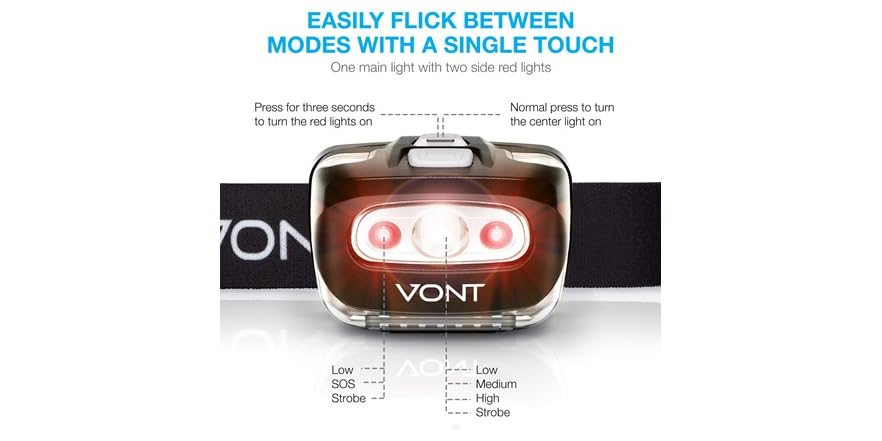 Vont Spark LED Headlamp Flashlight 4Pack