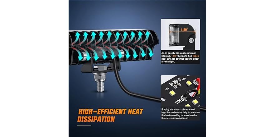 Nilight Side Shooter LED Pods 2PCS 6.5"