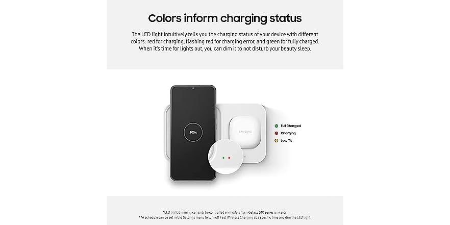 Samsung 15W Wireless Charger Duo