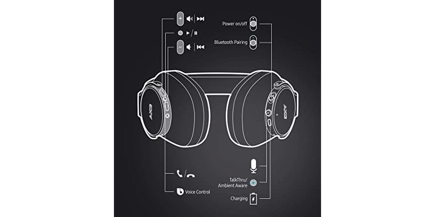 AKG Active Noise Cancelling Over-Ear Headphones (NEW)