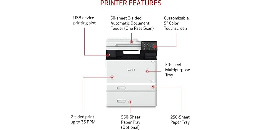 Canon Color imageCLASS MF753Cdw Laser Printer
