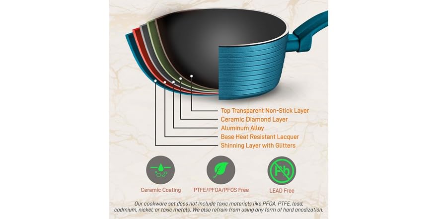 12-Piece Nonstick Kitchen Cookware Set